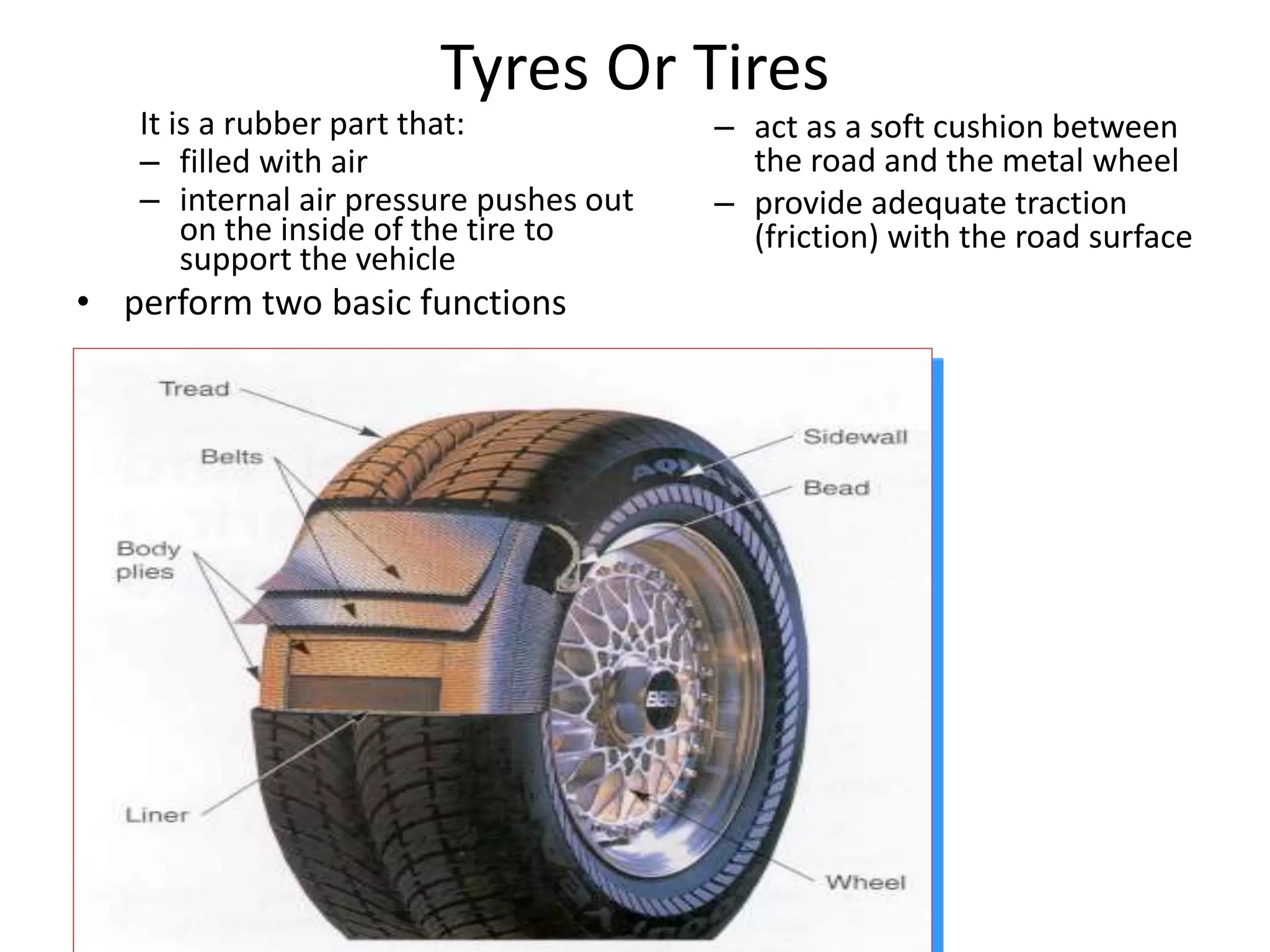 Presentation1 | PPTX | Auto Technology | Automotive