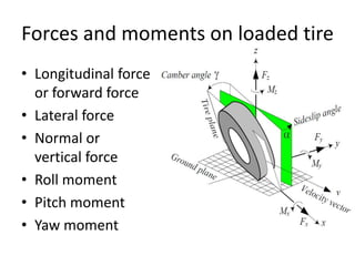 Presentation1 | PPTX | Auto Technology | Automotive