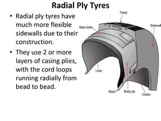 Presentation1 | PPTX | Auto Technology | Automotive