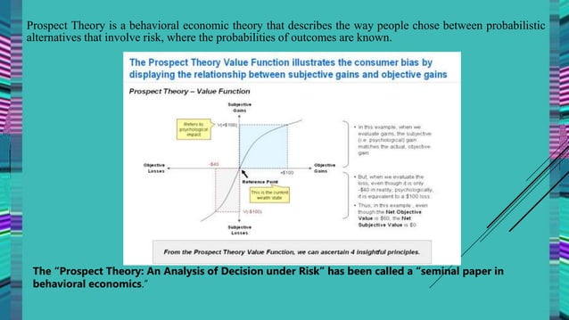 Daniel kahneman and prospect theory | PPT