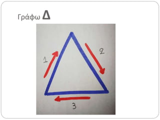 Φώνημα Δ, δ | PPTX