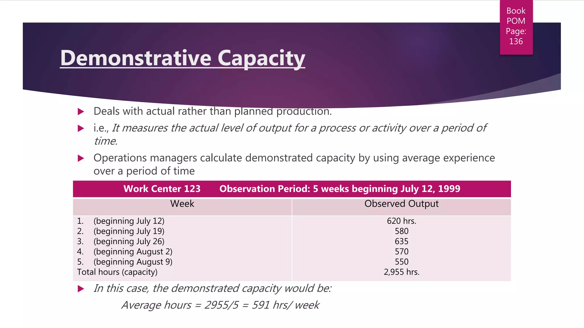 How to Measure Capacity, Three Definitions of Capacity, | PPTX