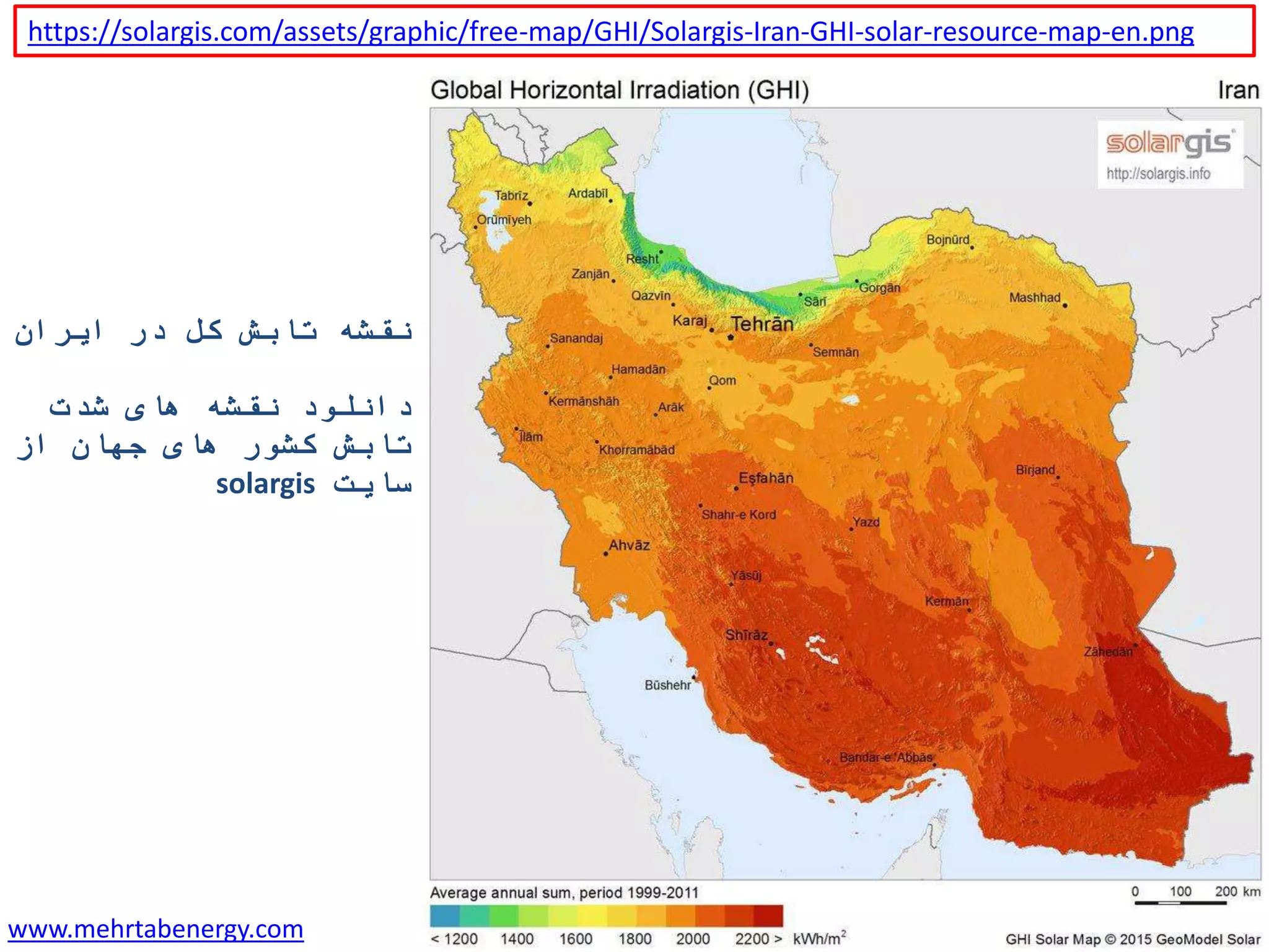 Solar Radiation in Iran | PPT