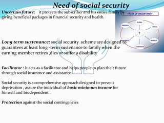 social security | PPTX