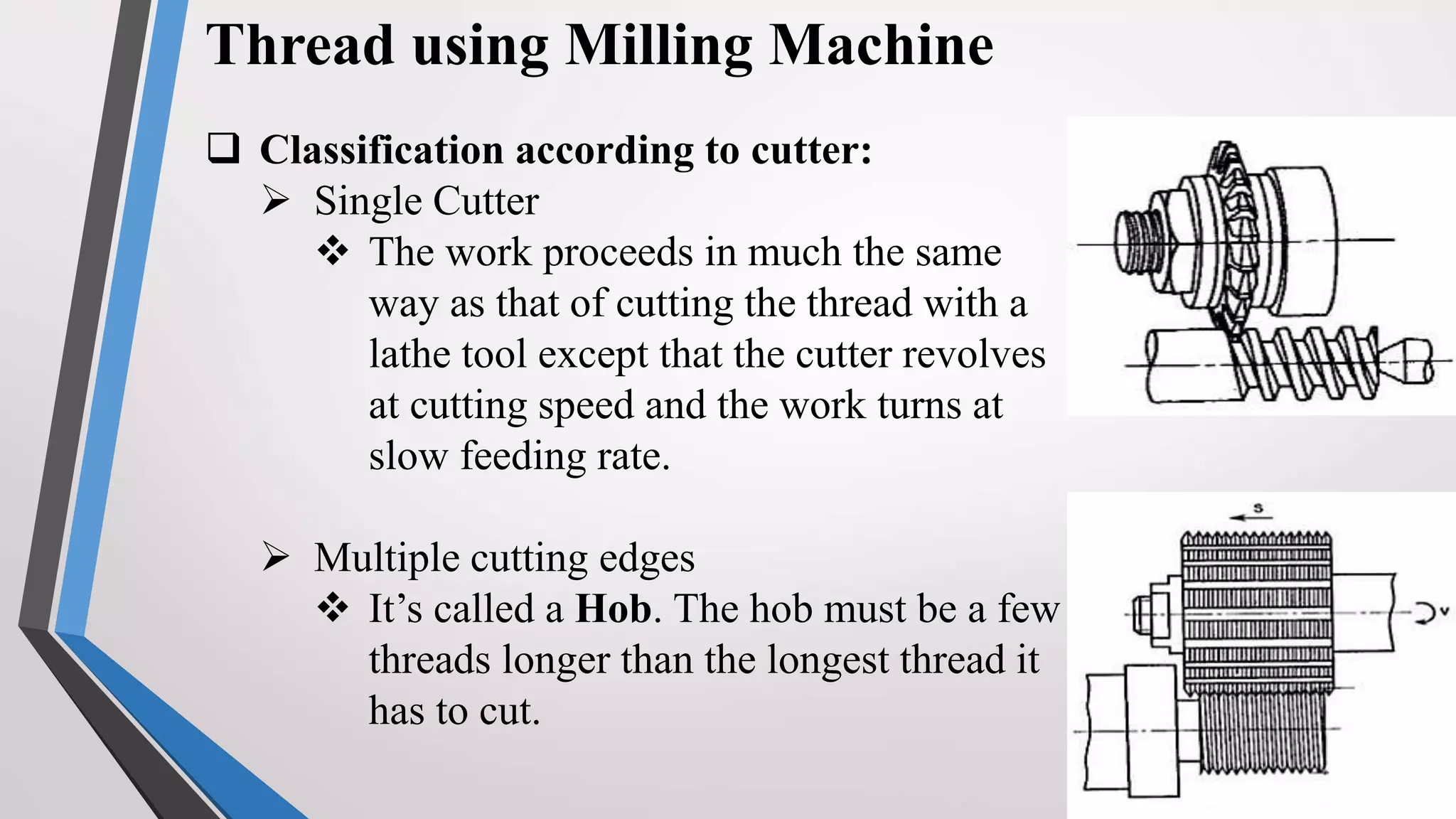 Screw Thread Manufacturing | PPTX