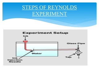 reynolds theorm | PPT