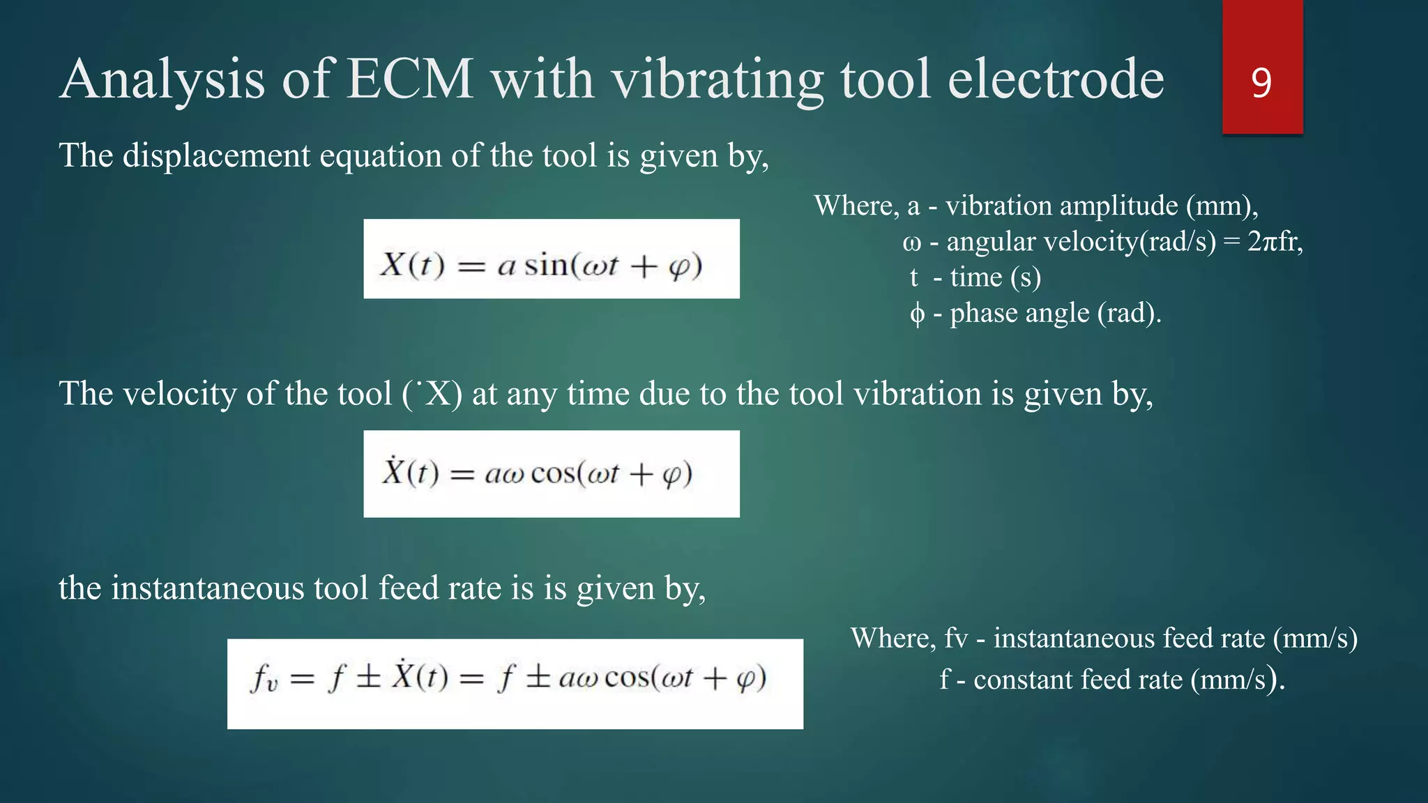 ECM Modelling | PPTX