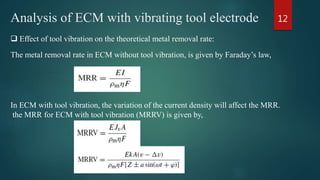 ECM Modelling | PPTX
