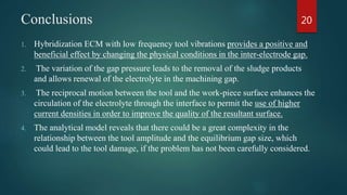 ECM Modelling | PPTX