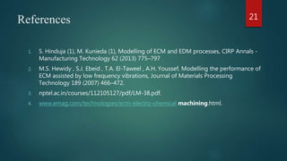 ECM Modelling | PPTX