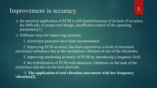 ECM Modelling | PPTX