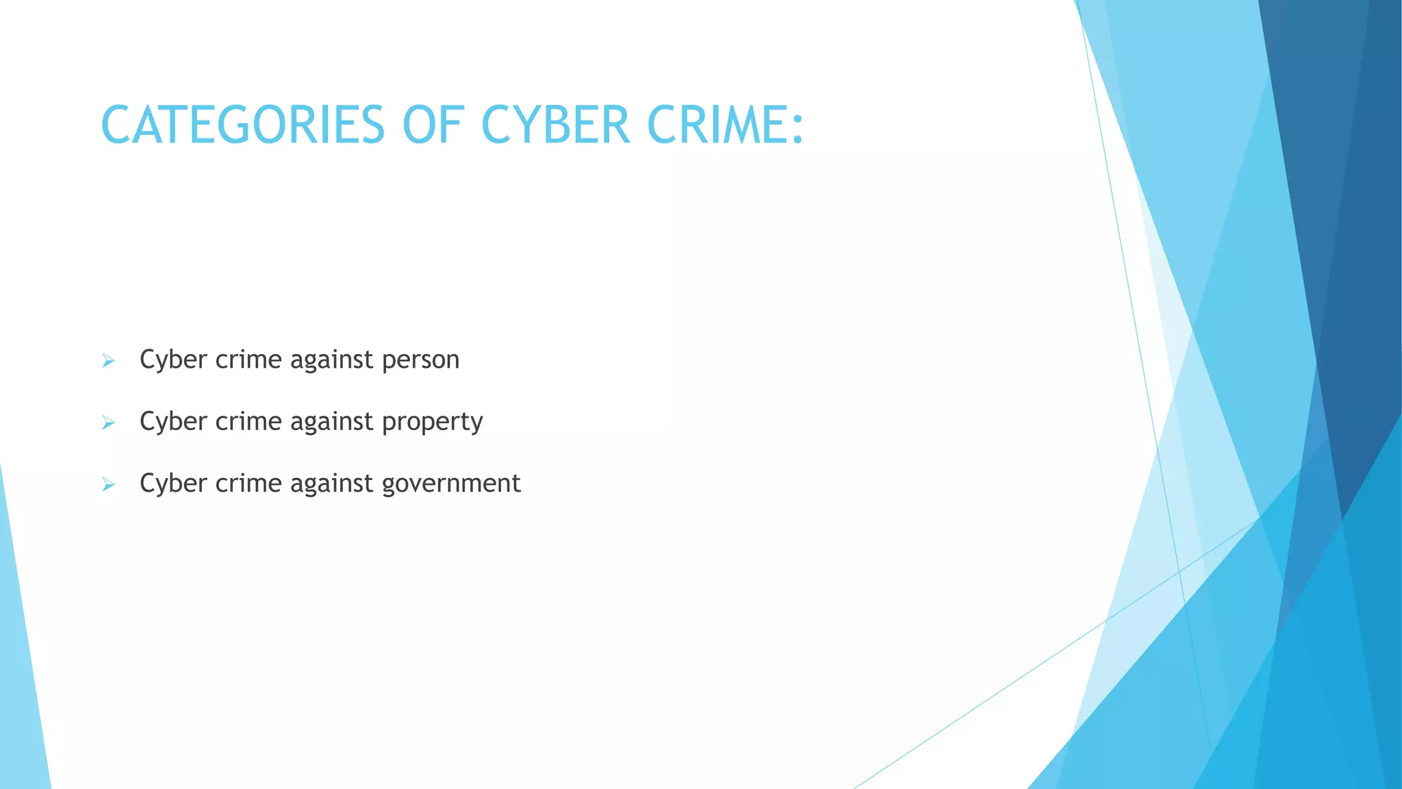 Cyber Crime | PPT