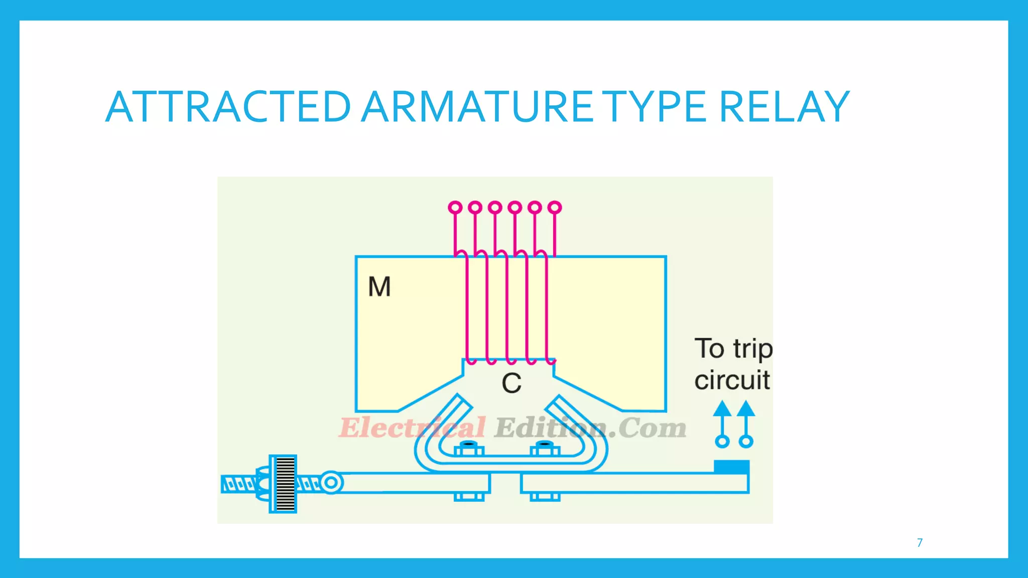 Relay Introduction | PPT Relay Introduction | PPT