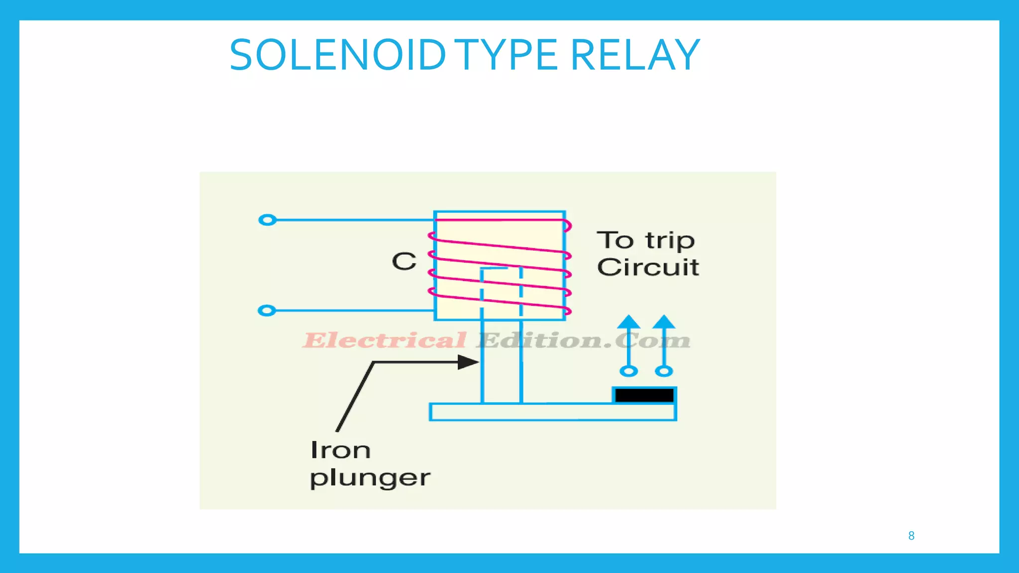 Relay Introduction | PPT Relay Introduction | PPT