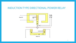 Relay Introduction | PPT