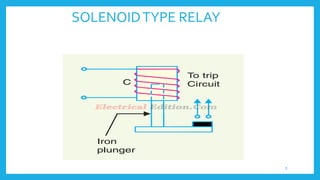 Relay Introduction | PPT