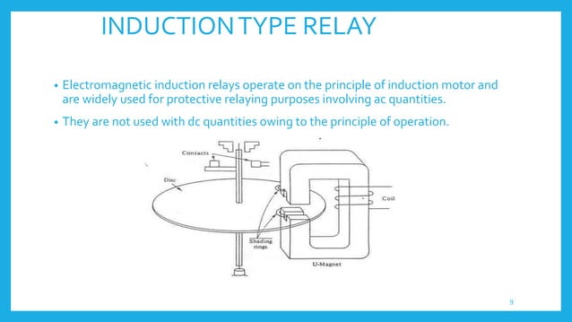 Relay Introduction | PPT