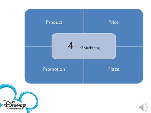 Disney case study | PPT