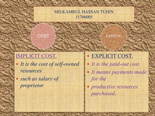 THEORY OF COST | PPTX