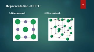 FCC structure | PPTX