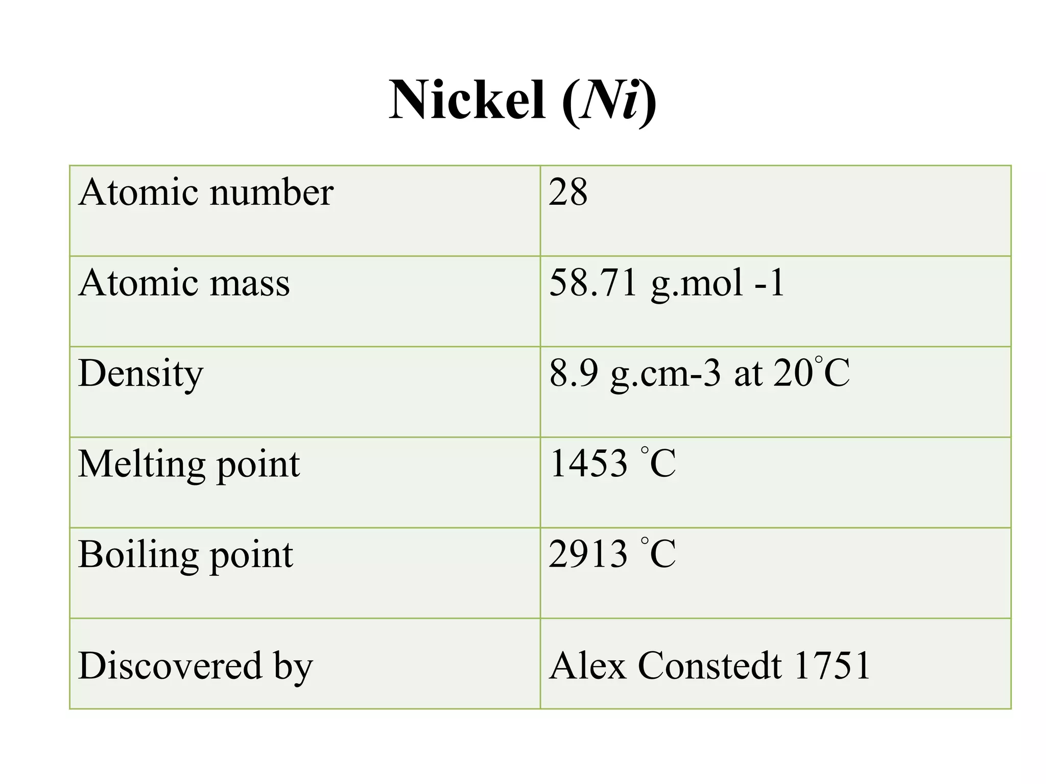 nickel | PPTX