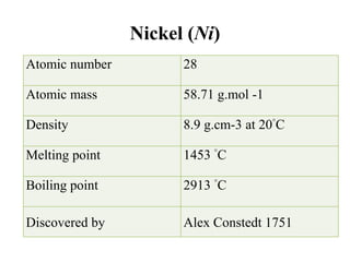 nickel | PPTX