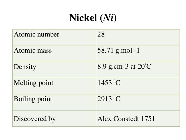 nickel