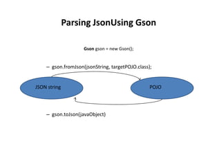 JSON Parsing | PPTX