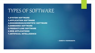 Types of software | PPTX
