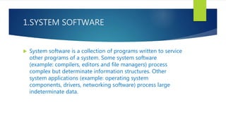 Types of software | PPTX