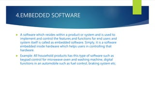 Types of software | PPTX