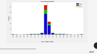 neural network iris flower | PPT