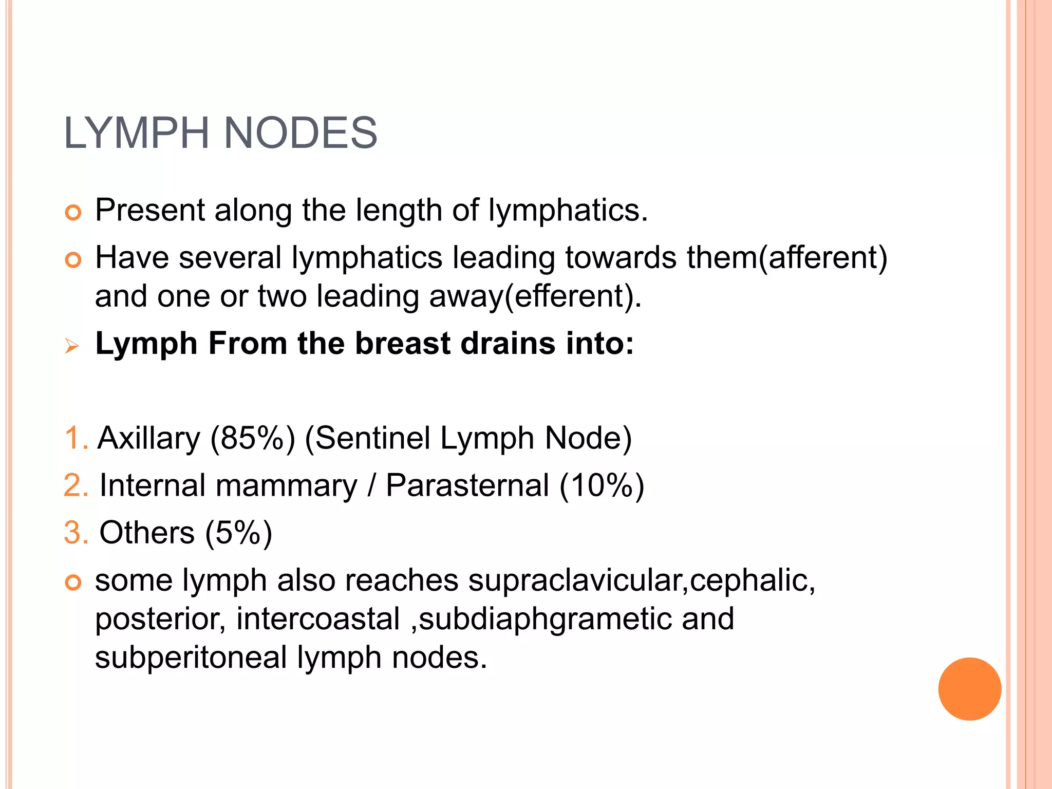 Lymphatic's of breast | PPTX