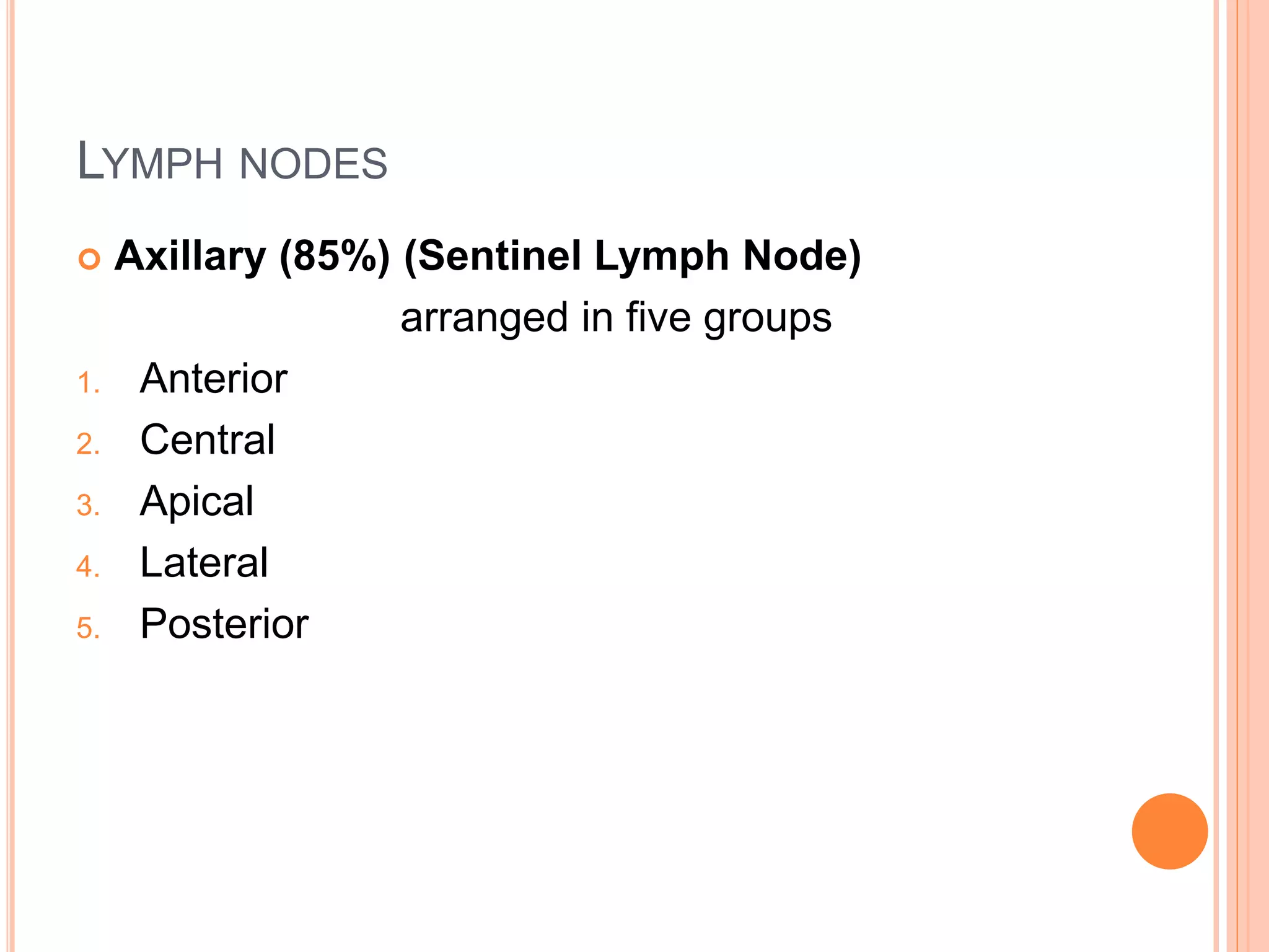 Lymphatic's of breast | PPTX