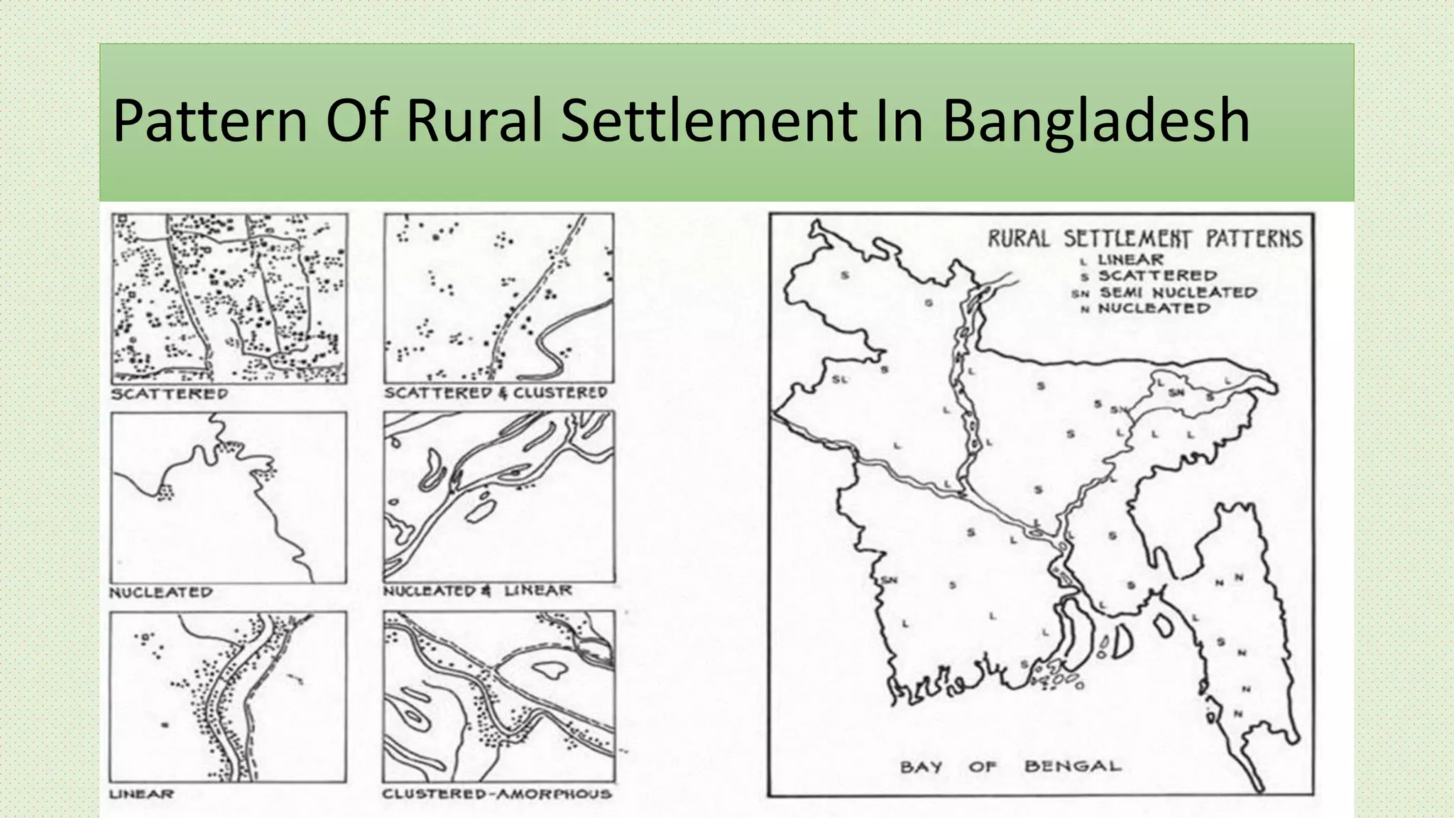 RURAL SETTLEMENT | PPTX