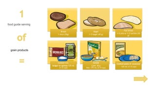 Canada's Food Guide | PPTX