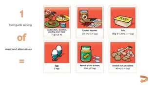 Canada's Food Guide | PPTX