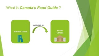 Canada's Food Guide | PPTX
