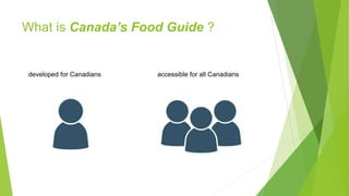 Canada's Food Guide | PPTX