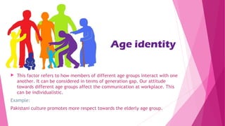 Factors that Impact Cross-Cultural Communication in Workplace or Beyond ...