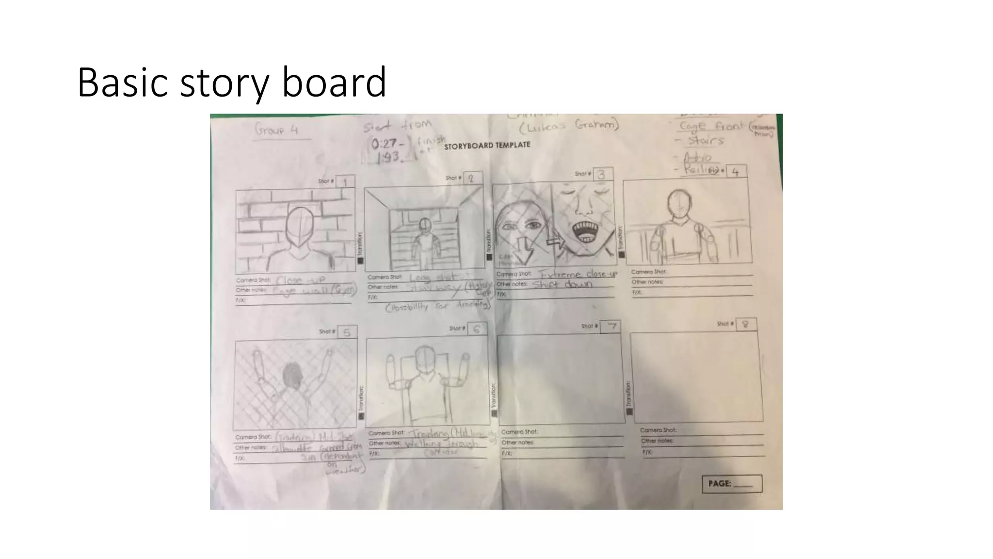 Lip Sync Planning | PPT