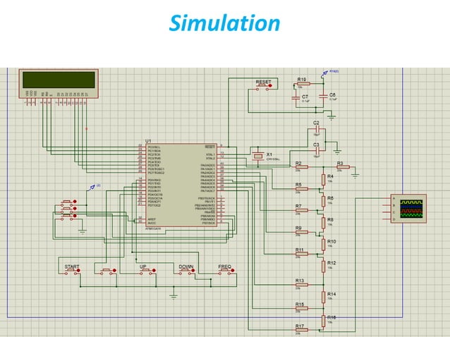 Wave Generator using Atmega16 | PPT