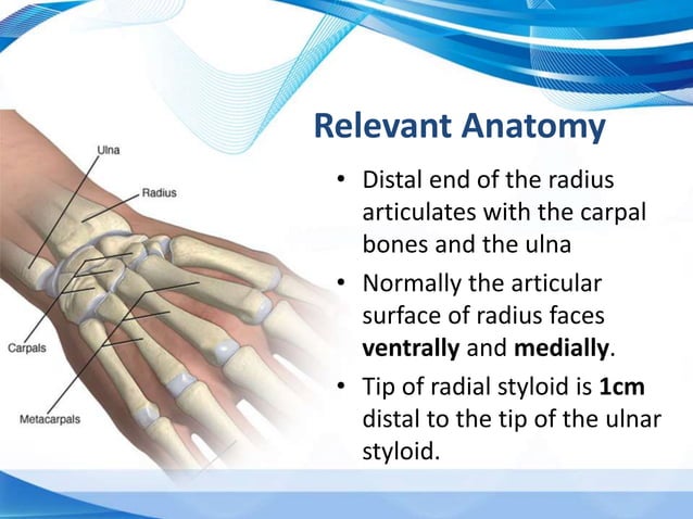 Distal End Radius Fractures - Colles, Smiths & Bartons | PPTX