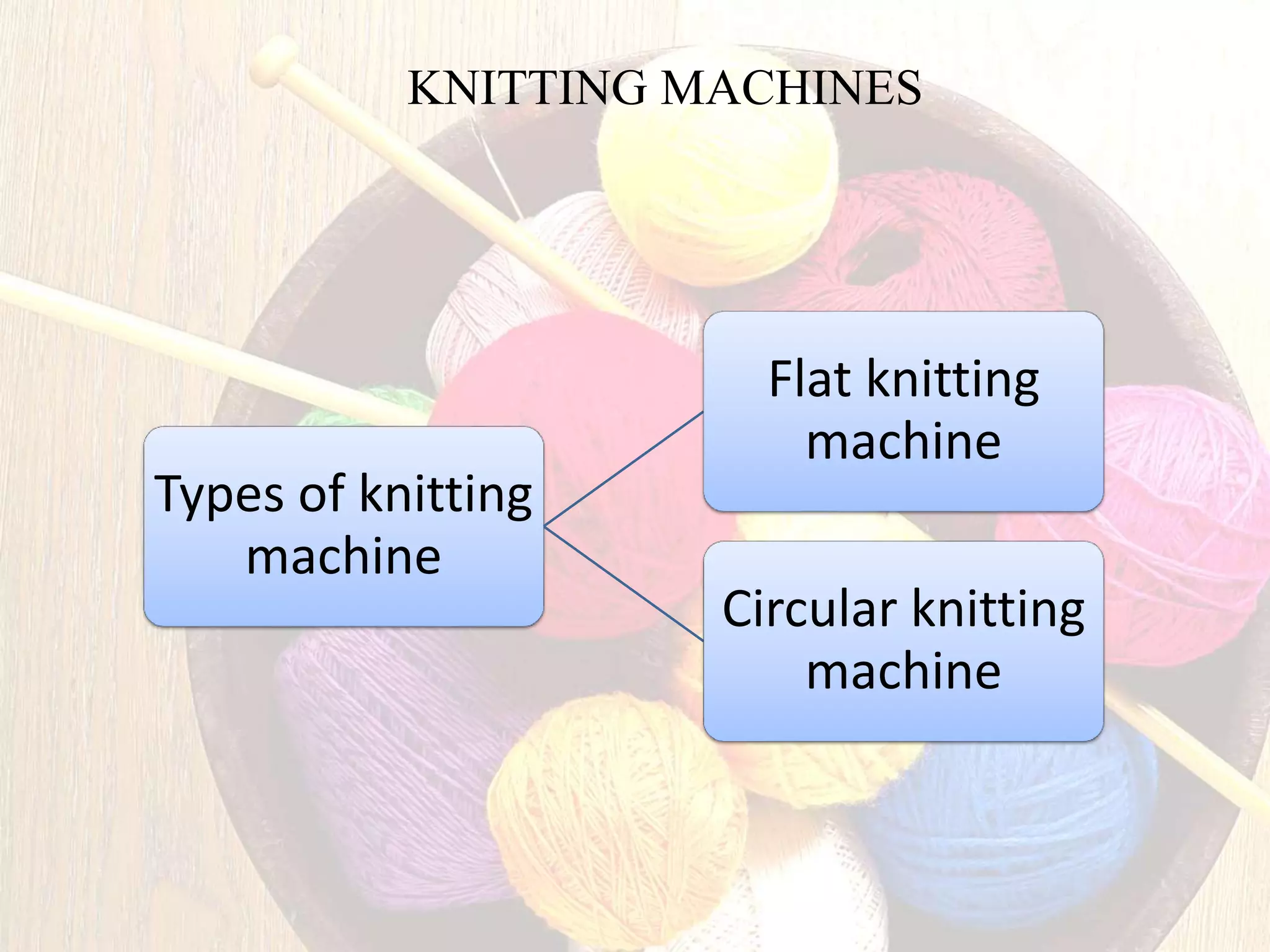 knitting | PPTX