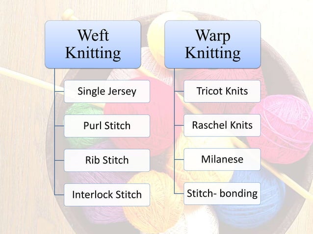 knitting | PPTX