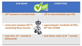 ARTIFICIAL INTELLIGENCE (AI) | PPTX | Artificial Intelligence ...