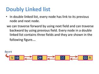 Linked list using Dynamic Memory Allocation | PPTX