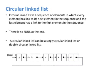 Linked list using Dynamic Memory Allocation | PPT