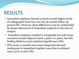 immediate vs delayed implant placement in anterior single tooth ...