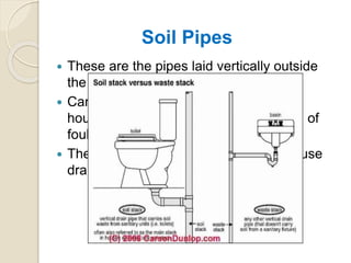 water carriage and sewage system | PPTX